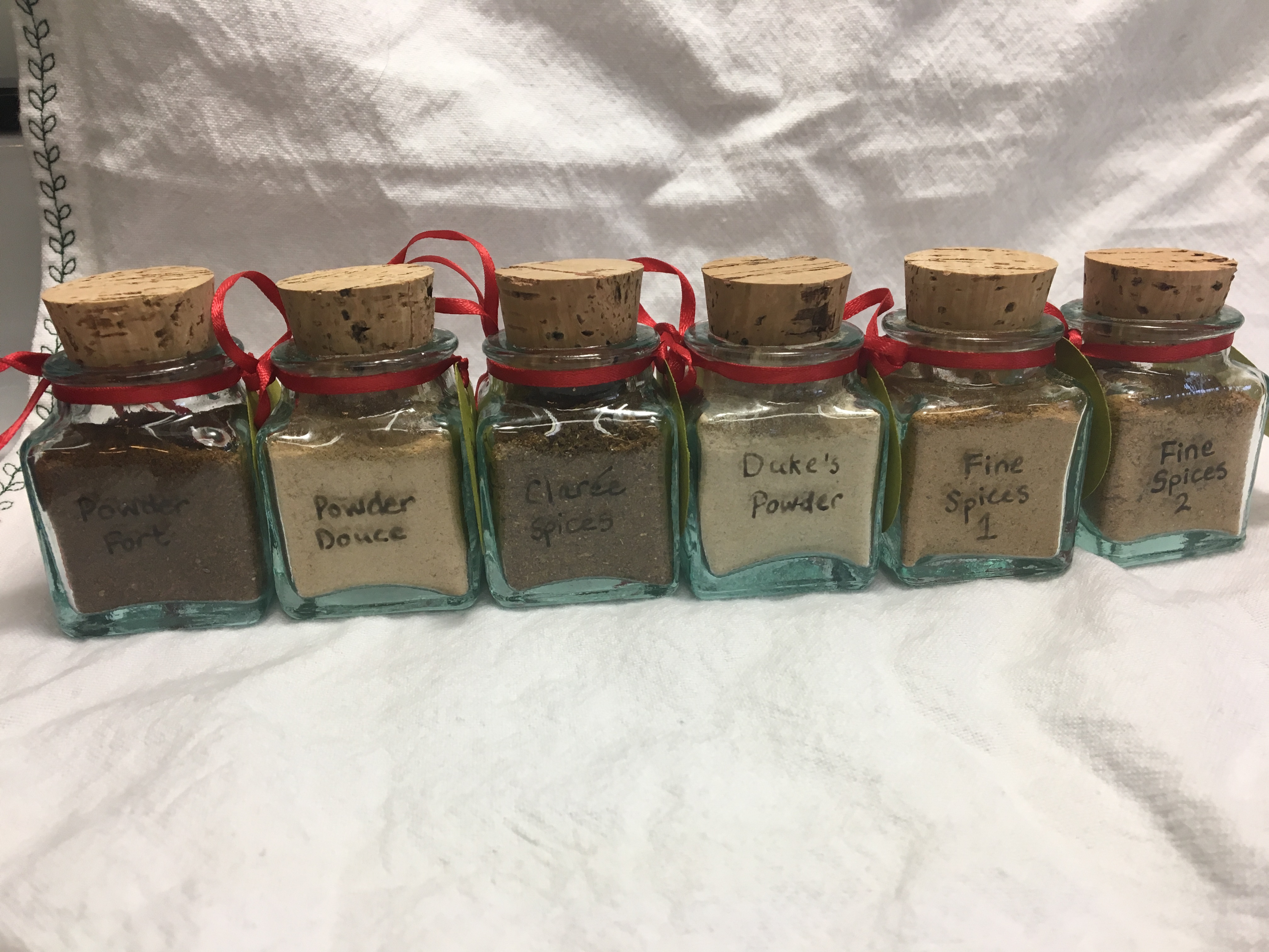 medieval food – Medieval York: Eulalia Hath a Blogge